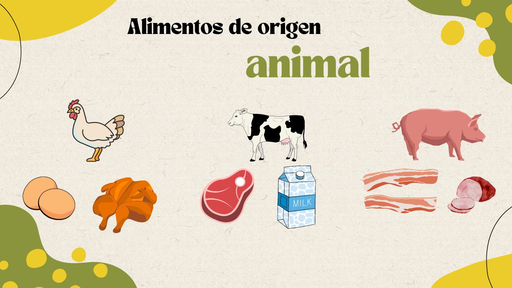 El origen de los alimentos